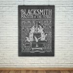 Blacksmith Poster - Realm One